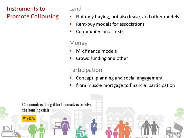 Co-housing - good practice of community-driven and self-organised ...