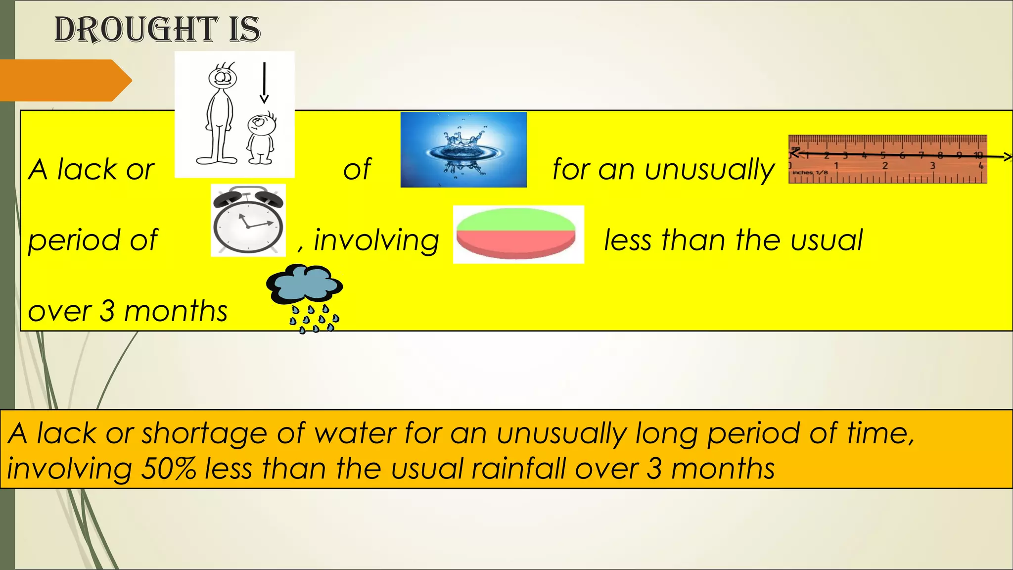 Drought | PPT