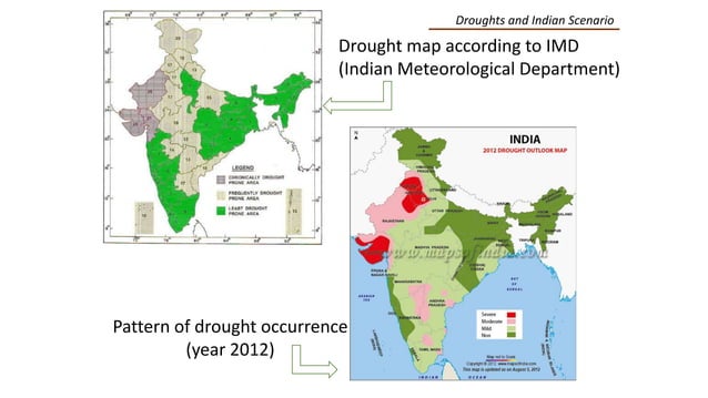 Drought - Disaster management | PPTX