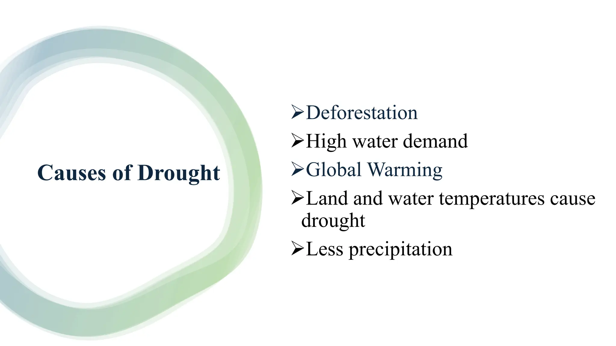 Drought, types, causes, effects, mitigation.pptx