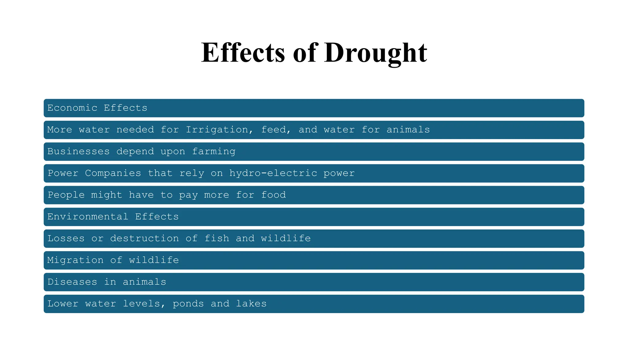 Drought, types, causes, effects, mitigation.pptx