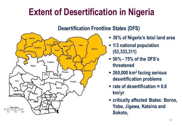 Desertification In Africa