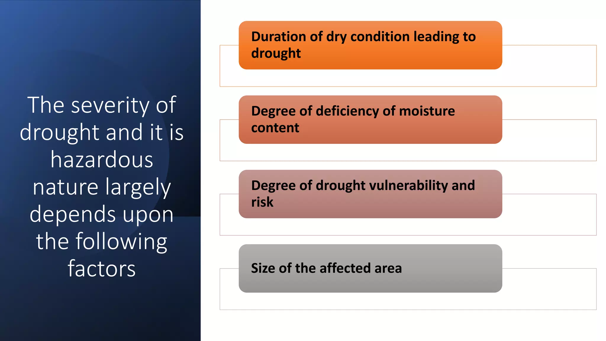 Drought disaster management | PPTX