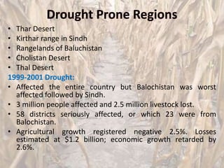 Drought in Pakistan | PPTX