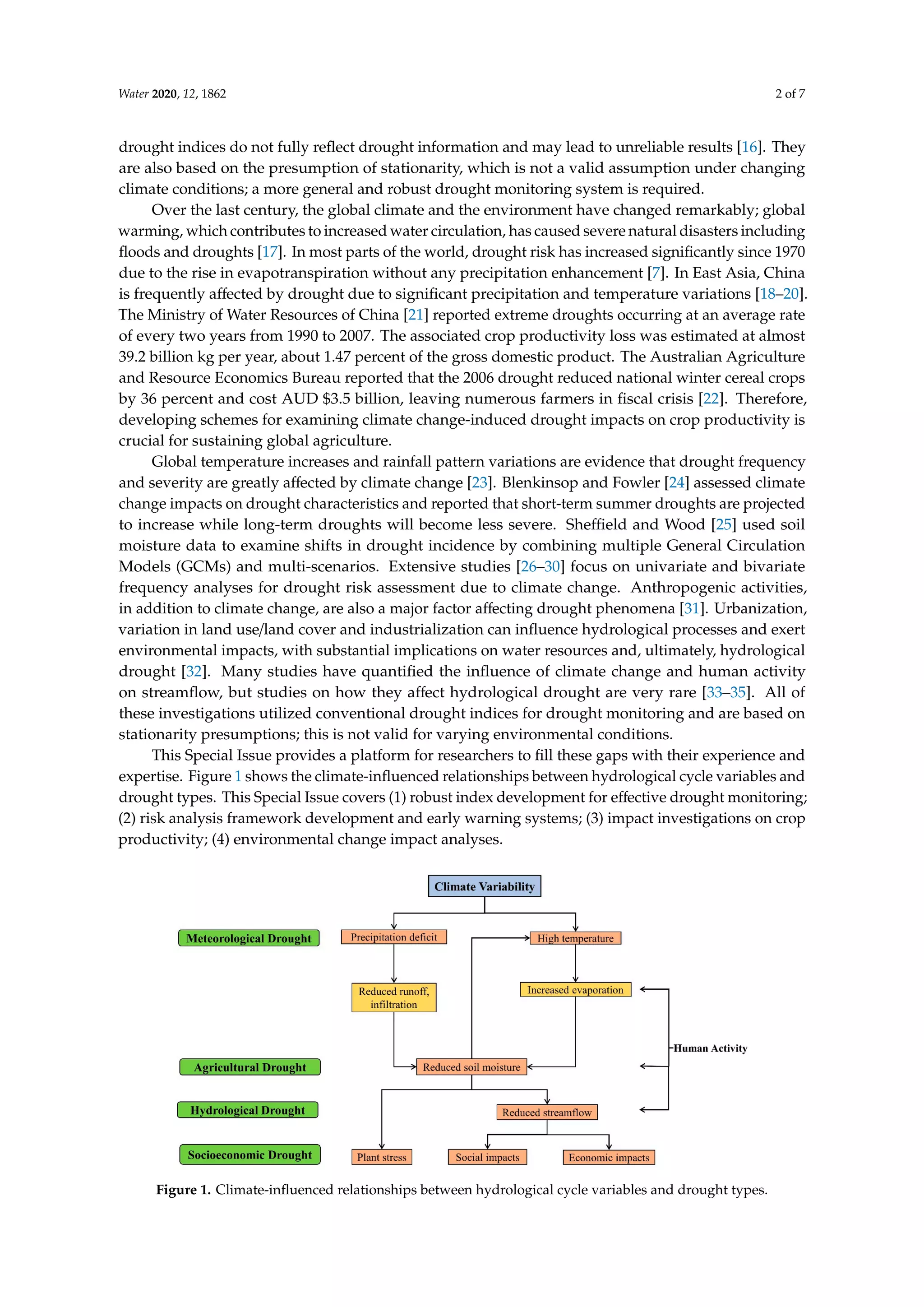 Drought Risk Analysis, Forecasting and Assessment.pdf