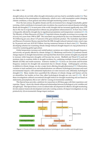 Drought Risk Analysis, Forecasting and Assessment.pdf
