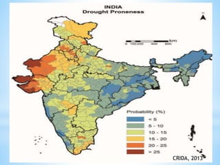 drought monitoring and management using remote sensing | PPTX
