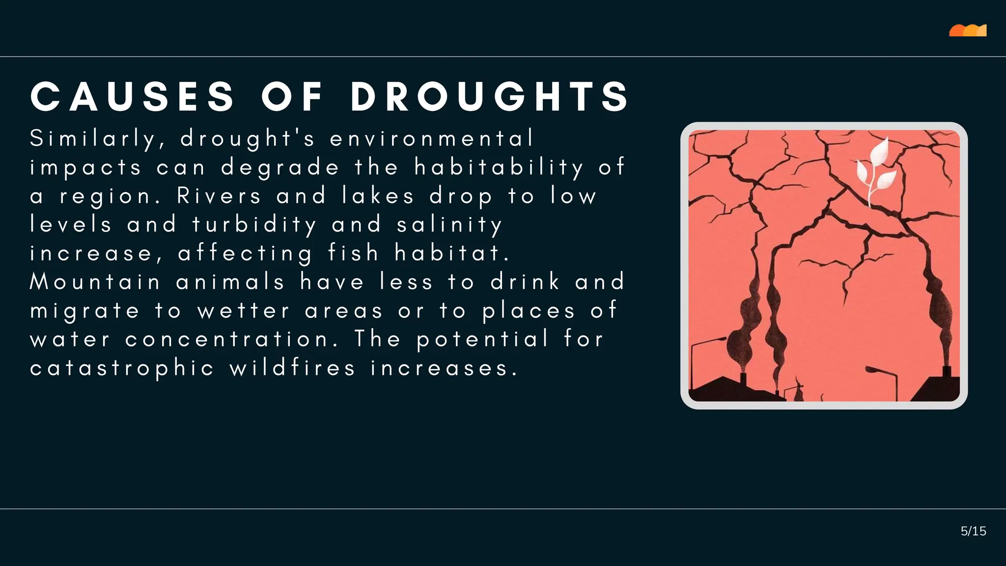 Droughts by Navya Sharma for Social Science Project (English + Hindi ...