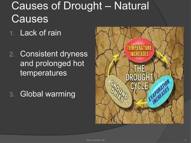 Droughts for 0 level students | PPT