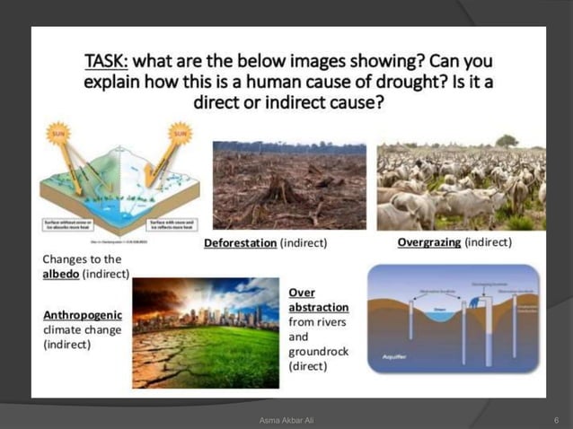 Droughts for 0 level students | PPT