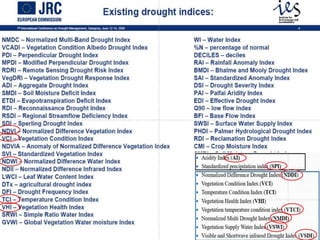Drought watch system | PPT