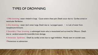 Drowning lecture for under graduate students | PPTX