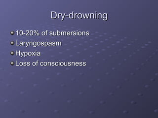 Drowning | PPT