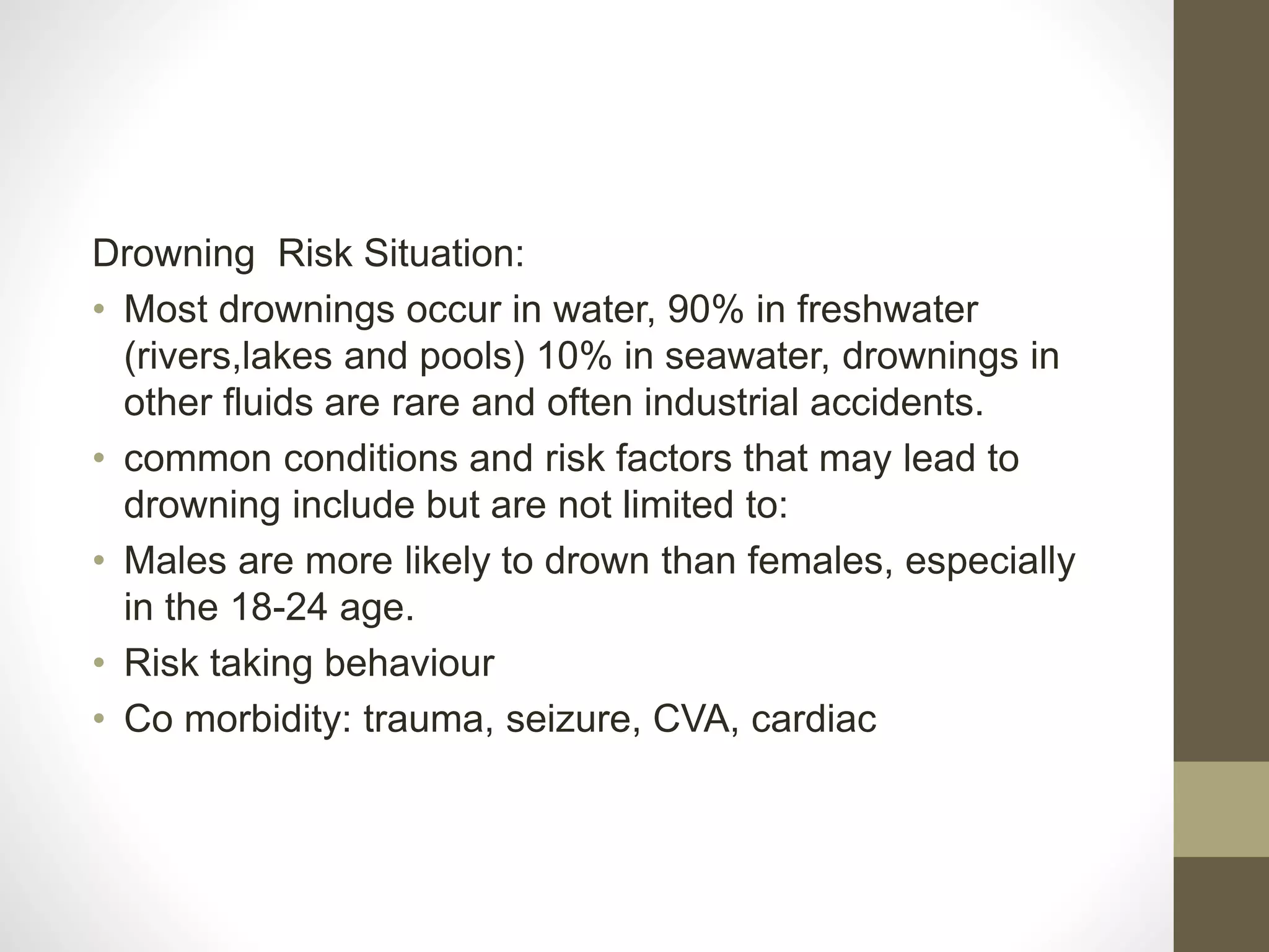 Drowning | PPTX