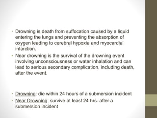 Drowning | PPTX