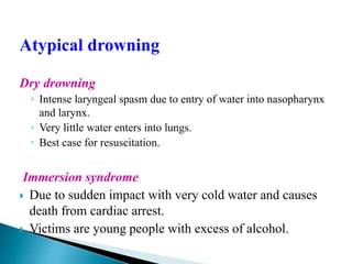 Drowning | PPTX