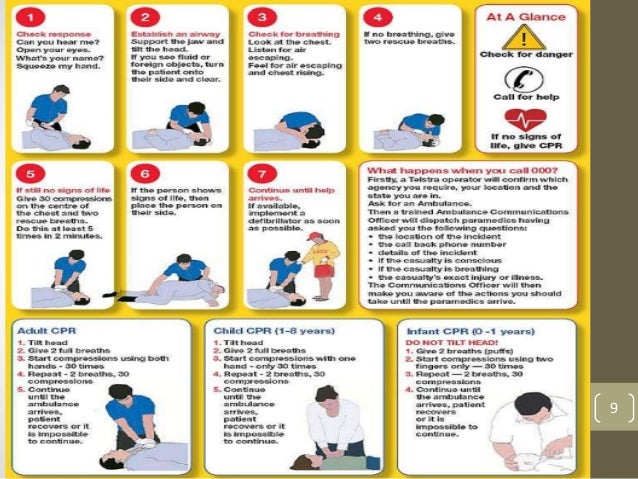 Drowning And CPR drowning-and-cpr