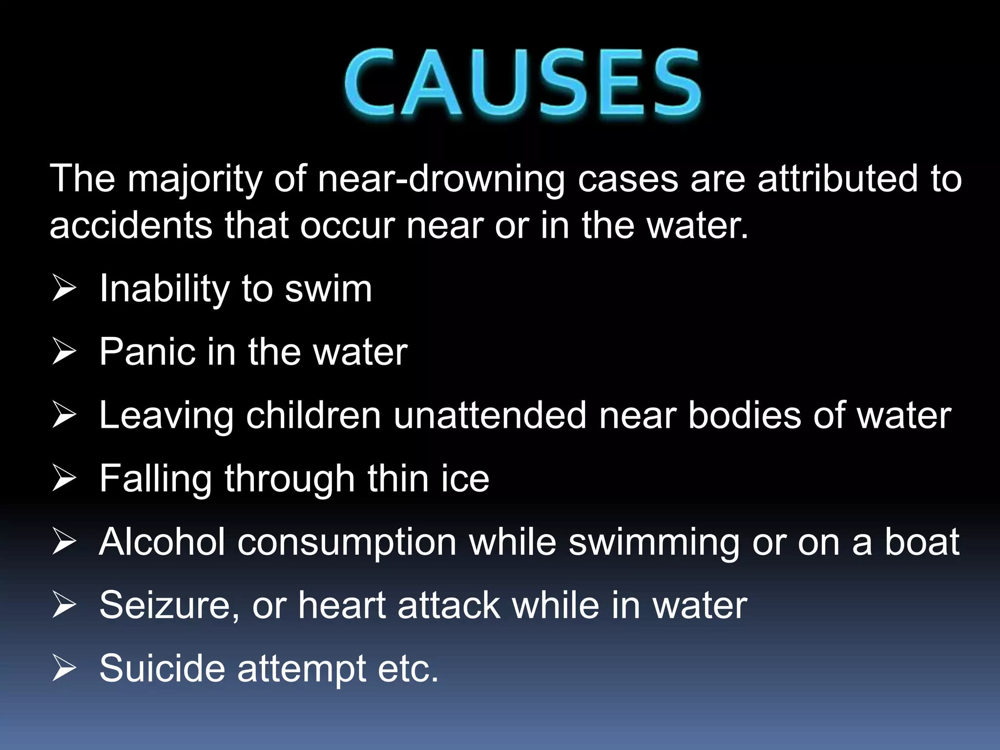 Drowning | PPTX