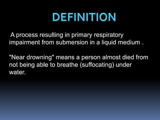 Drowning | PPT