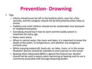Drowning | PPTX
