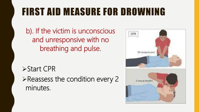First aid for Drowning | PPTX | First Aid | Injuries