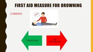 First Aid For Drowning