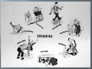 Drowning Chapter from Forensic Medicine.pptx