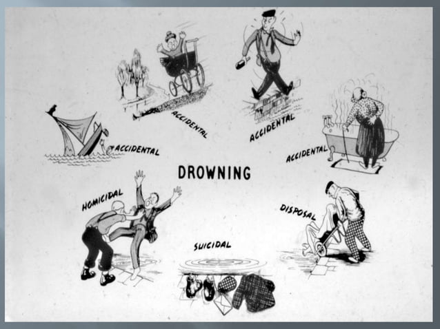 Drowning Chapter from Forensic Medicine.pptx