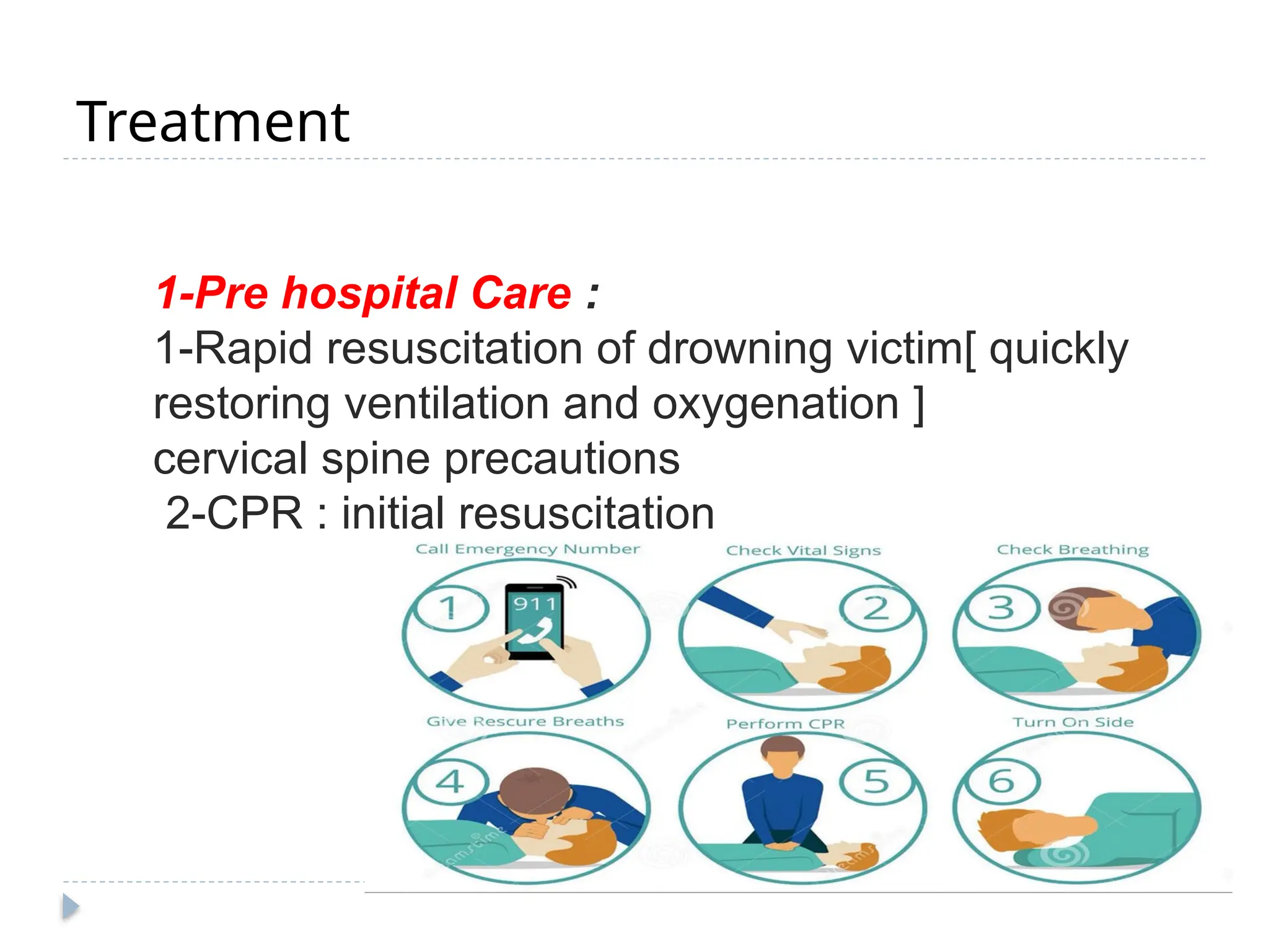 Drowning معدل.pptx
