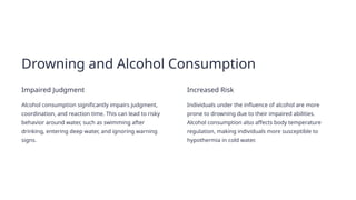 Nursing management of patient Drowning.pptx