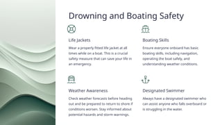 Nursing management of patient Drowning.pptx