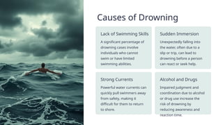 Nursing management of patient Drowning.pptx