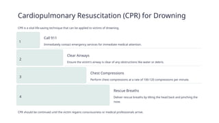 Nursing management of patient Drowning.pptx