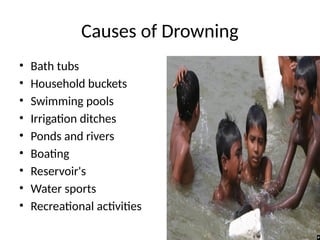 Drowning.pptxDrowning.pptxDrowning.pptxDrowning.pptx