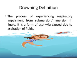 Drowning.pptxDrowning.pptxDrowning.pptxDrowning.pptx