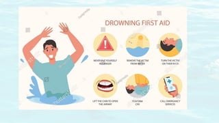 DROWNING: TYPES, CAUSES, TREATMENT, PREVENTION.pptx