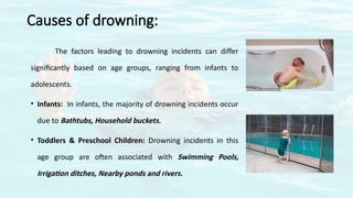 DROWNING: TYPES, CAUSES, TREATMENT, PREVENTION.pptx