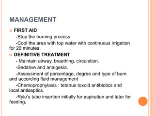drowning and burns ppt.pptx