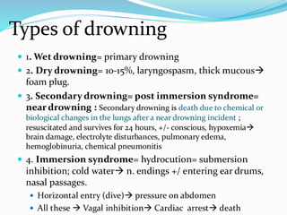Drowning and Electrocution presentation ug.pdf