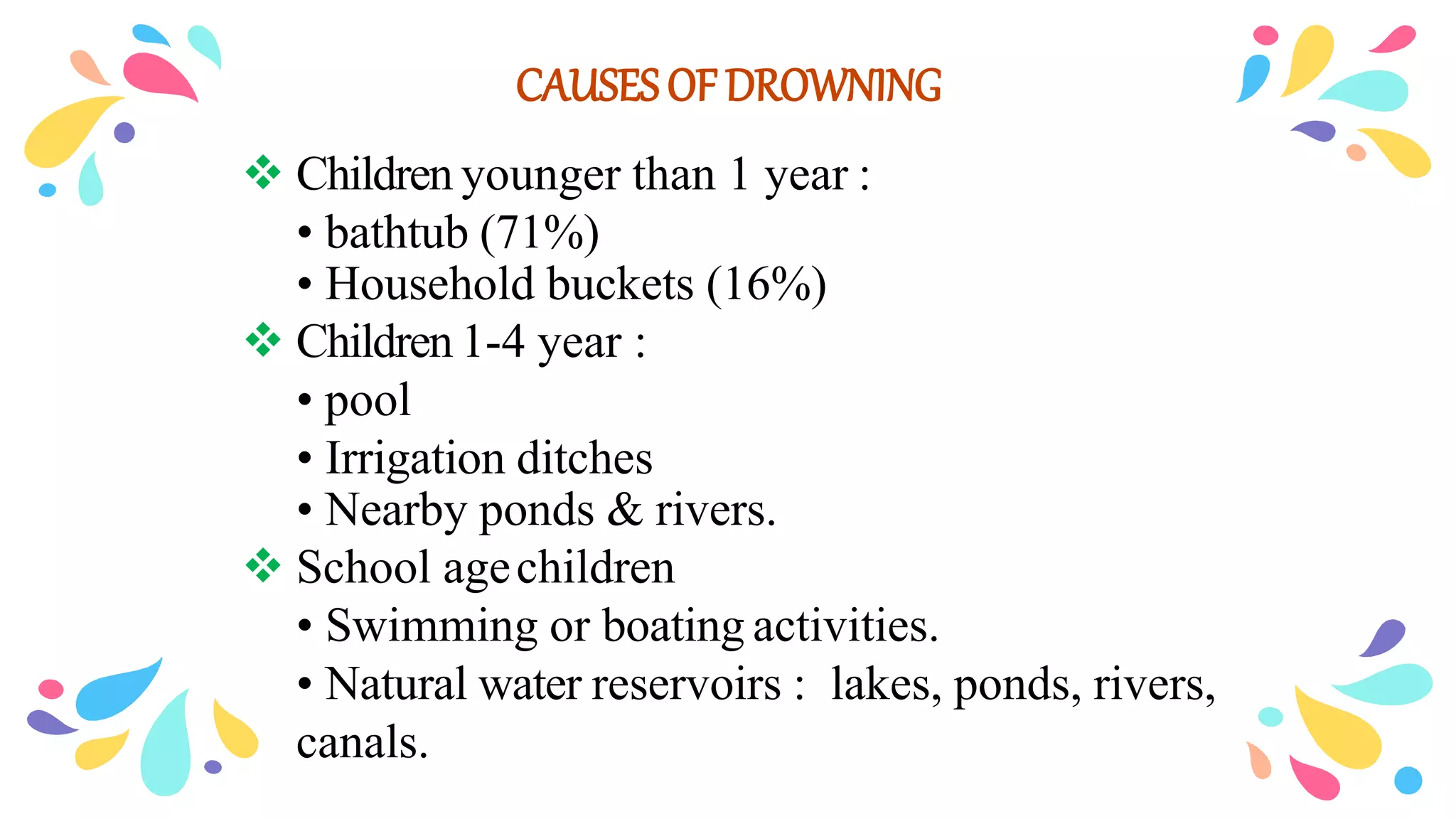 Drowning and near drowning | PPTX