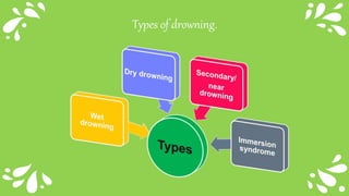 Drowning and near drowning | PPTX