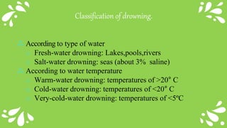 Drowning and near drowning | PPTX