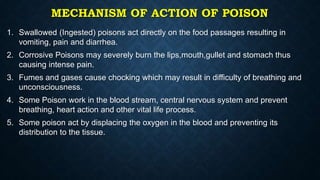 Drowning and poisoning PPt | PPT