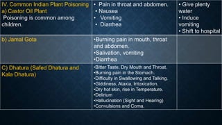 Drowning and poisoning PPt | PPTX