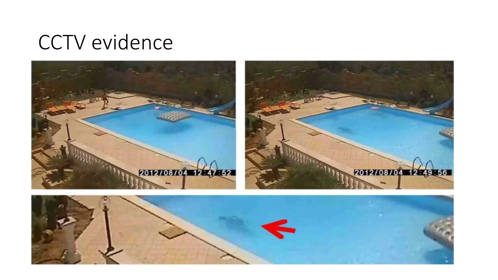 Drowning A detailed Case Study from postmortem examination | PPTX