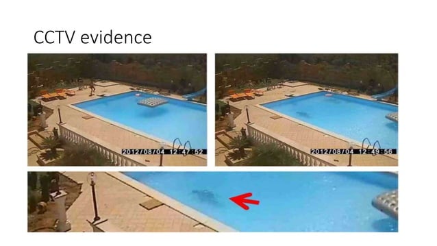 Drowning A detailed Case Study from postmortem examination | PPTX