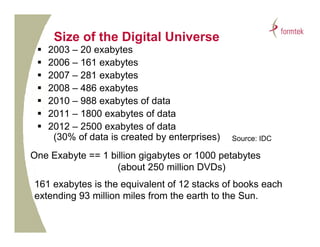 Gilbane 2009 -- How Can Content Management Software Keep Pace? | PDF