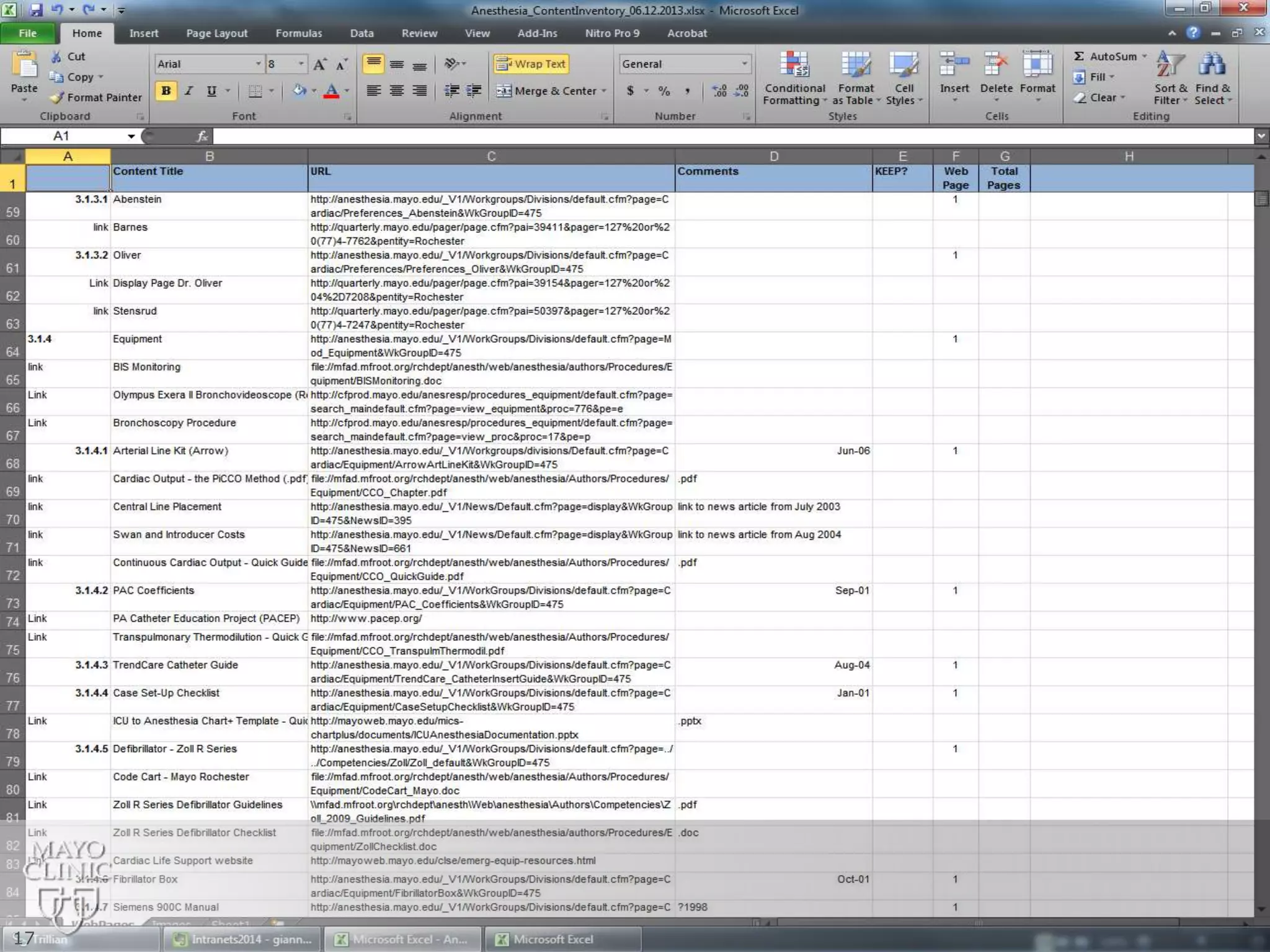 Drowning in data: Living through a content inventory when your customer ...