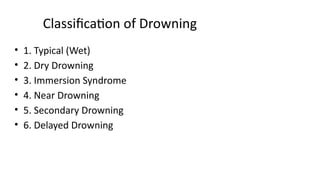 Drowning_Lecture_Presentation_with_Diagram.pptx