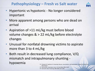 Drowning ( Submersion Injuries ) | PPTX | First Aid | Injuries